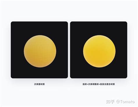 Arnold 渲染技巧 知乎