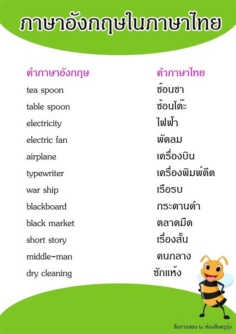 ปักพินโดย จิรายุ นามลี ใน Jubchayworksheet