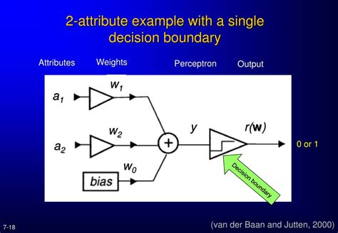 ppt supervised multiattribute classification powerpoint presentation