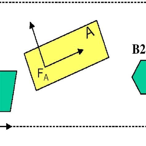 Mobile Robot In A 2 Dimensional Space With Obstacles Download