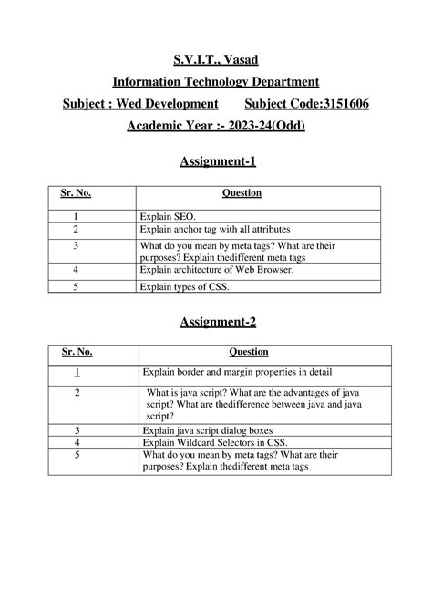 WD Assignment ASSIGN S V I Vasad Information Technology Department Subject Wed