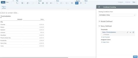 Conditional Formatting For Tables Sap Analytics Cloud Nine Boards