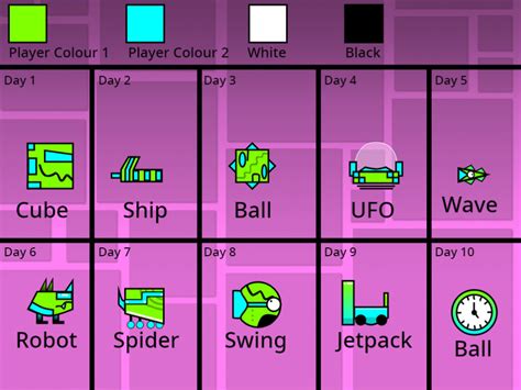 Creating Gd Icons Until 23 Arrives Days 1 10 By Mcspeedster2000 On