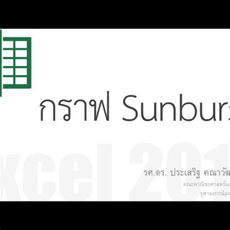 Excel 2016 New Chart Types ศูนย์รวมแหล่งความรู้ คณะวิทยาศาสตร์และ