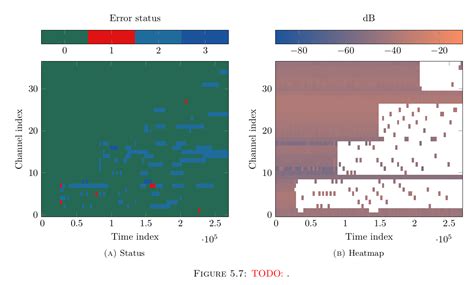 Tikz External Large Width Figures Render With Inconsistent Glitches Issue 1017 Pgf Tikz