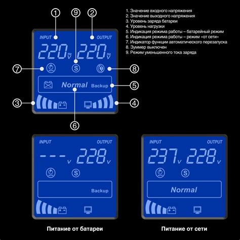 UPS ExeGate SpecialPro Smart LLB-1000.LCD.AVR.1SH.2C13.RJ.USB