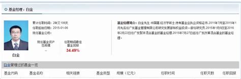 “中国好同学”基金经理“老鼠仓”案被曝光，这名基金经理竟帮女同学获利30769万元，且没有收取一分钱好处费！ 知乎