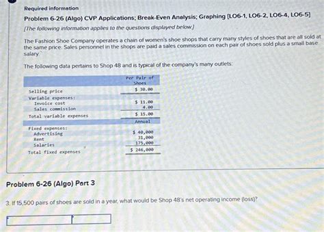 Solved Required Information Problem Algo Cvp Chegg