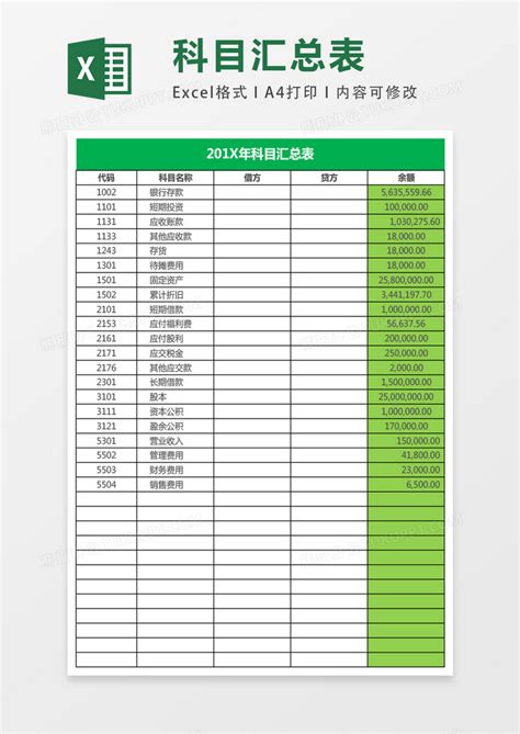 科目汇总表表格excel模板下载熊猫办公