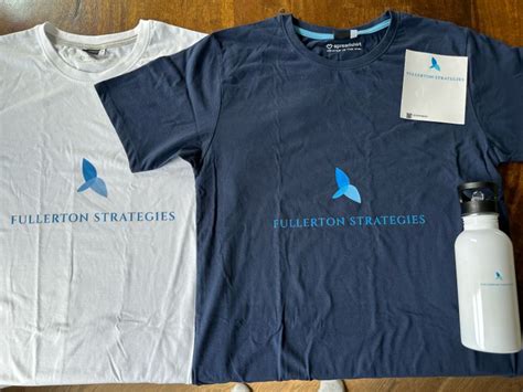 Tim Fullerton On Linkedin Marketing Digitalamarketing Swag