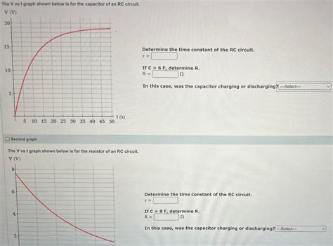 Solved The V Vs T Graph Shown Below Is For The Capacitor Of