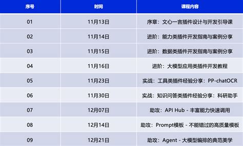 首发！大模型插件开发学习来了 智源社区
