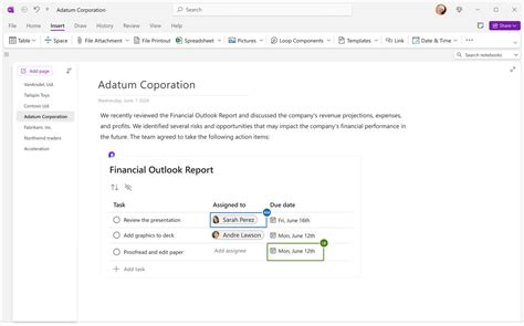 Uplevel Collaborative Notetaking With Loop Components In Onenote Microsoft Community Hub