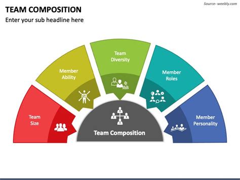 Team Composition Powerpoint Templates