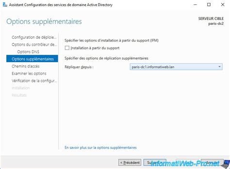 Configurer Une Infrastructure Active Directory Multi Sites Sous Windows