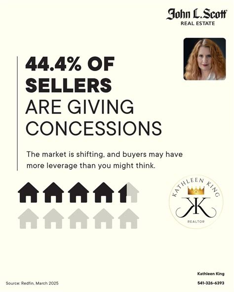 Kathleen King John L Scott Ashland Ashland Or