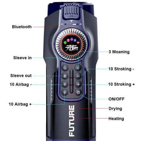 Leten Future Pro Gen 3 Automatic Telescopic Rotating Heating Male ...