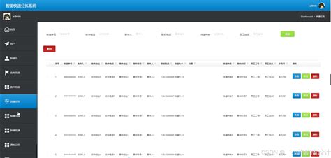Python毕设 智能快递分拣系统程序论文智能分拣系统实验过程 Csdn博客