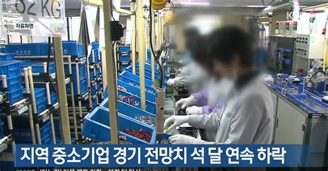 대구·경북 중소기업 경기 전망치 석 달 연속 하락