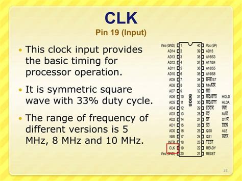 Pin Diagram Details Of 8086 Microprocessor Ppt