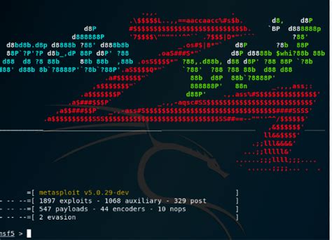 Home Grown Red Team Hosting Encrypted Stager Shellcode By Assume Breach Medium