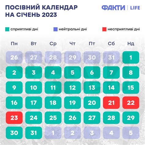 Посівний календар 2023 кращі дати для робіт на городі та в саду Life