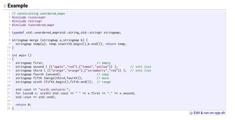 C哈希表：unordered系列容器详解c Unordered Csdn博客