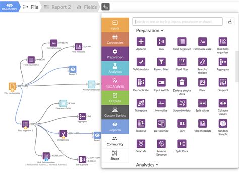 Data Quality Dimensions Evaluation In Omniscope Omniscope Help Center