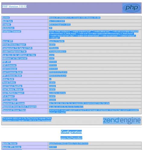 Eclipseでphpをデバッグするための Xamppの設定方法 Tandn リサーシャ