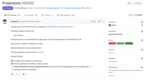 clickhouse opensource community