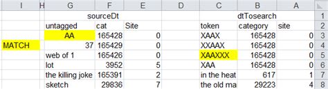 Tricky Linq Query Return String That Contain Substring Of The