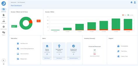 Bocada Launches Bocada Cloud Enabling Automated Backup Monitoring For Businesses Of All Sizes