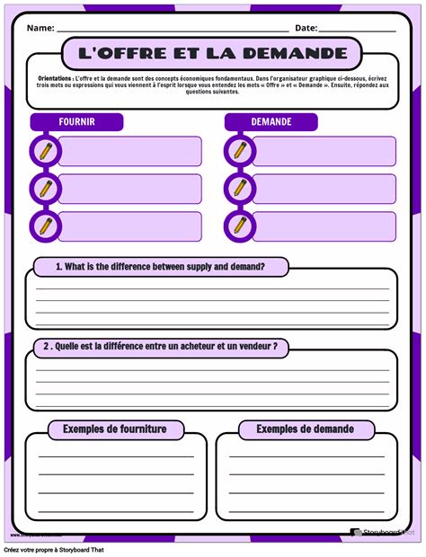 Différence Entre La Feuille De Calcul De Loffre Et De La Demande