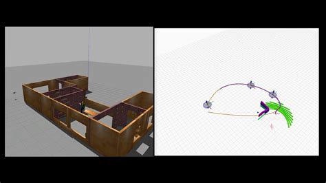 Dynamic Obstacle Avoidance Youtube