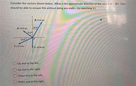 Solved Consider The Vectors Shown Below Which Of The Chegg