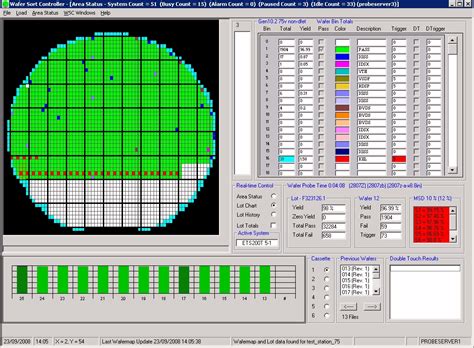 Wafer Sort Controller Blackbox Software Solutions Wafer Sort Controller Blackbox Software Solutions