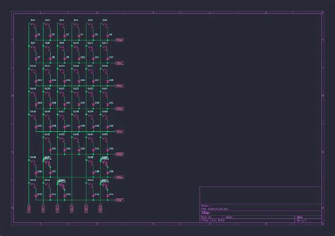 Xcb Static