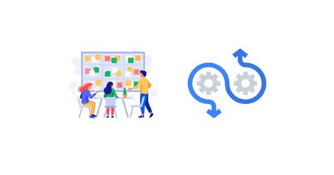 Test Case Management Software Test Case Management Tools