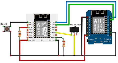 Flash Esp 12f With Webos D1 Mini Hardware Development Arduino Forum
