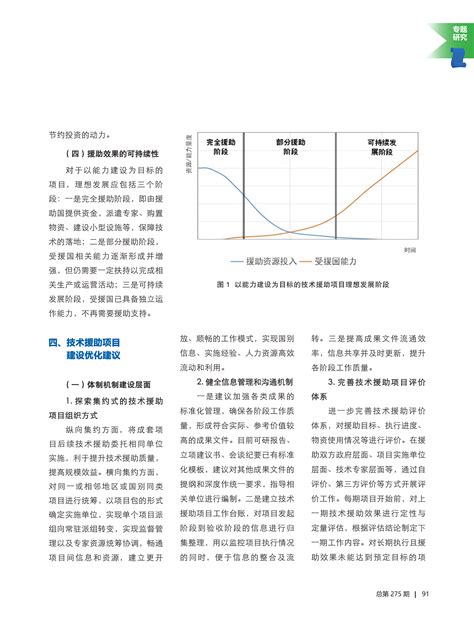 基于可研评估视角的技术援助项目实施成效、要点及建议 《中国工程咨询》杂志有限责任公司