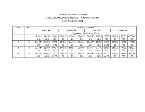 Jadwal Roling Ruangan Pdf