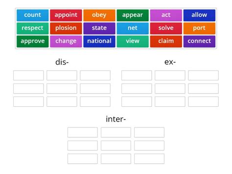 Prefixes Dis Inter Ex Group Sort