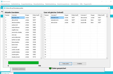 Administration Online Userids überprüfen Sph Paednet