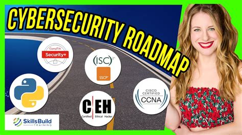 Cybersecurity Career Full Roadmap For Beginners How To Get Started