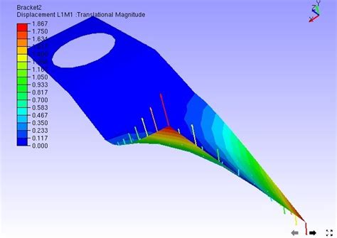 How To Visualise Vector Plot In Vcollab Presenter — Vcollab Document