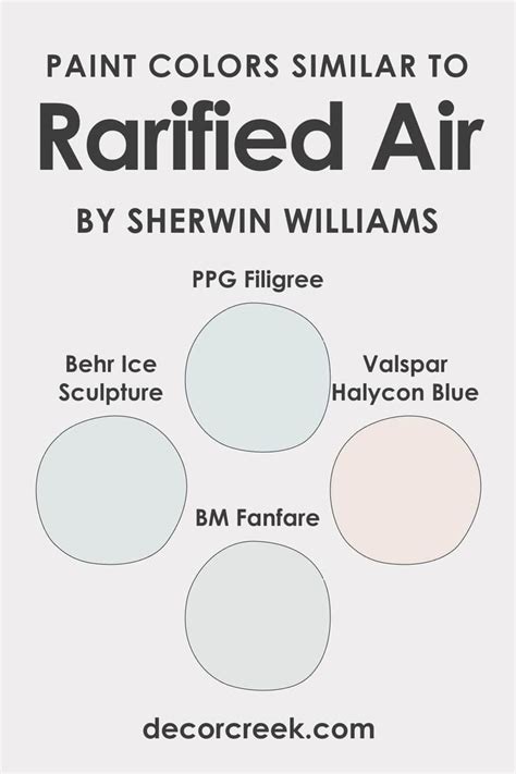 Colors Similar To Rarified Air Sw 6525 By Sherwin Williams Paint