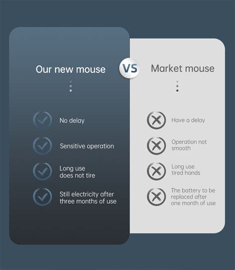 Kivee Wireless Mouse Portable Usb Receiver 1000 Dpi Ergonomic Mouse