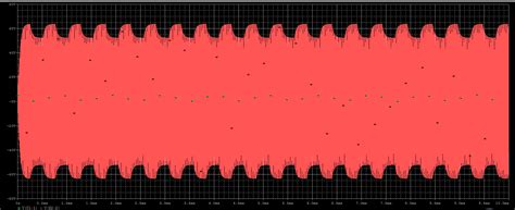 理论指导设计——廉价125khz Rfid读卡器之电路计算与仿真 Pn532 Mfrc522 Mfrc523 Mfrc500