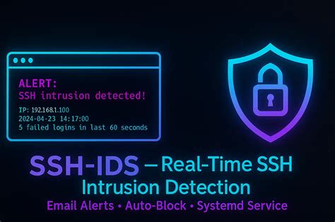 Installing And Using Ssh To Connect To Linux From A Mac By Yushant7 Medium
