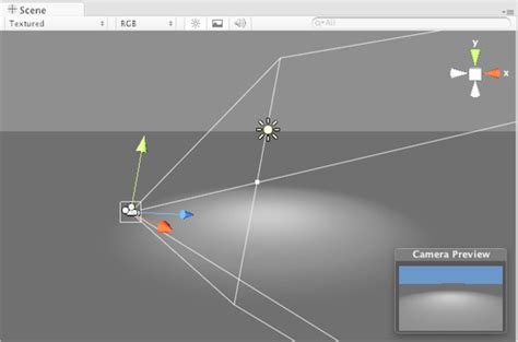 a basic prototyping environment unity 3 x game development essentials [book]